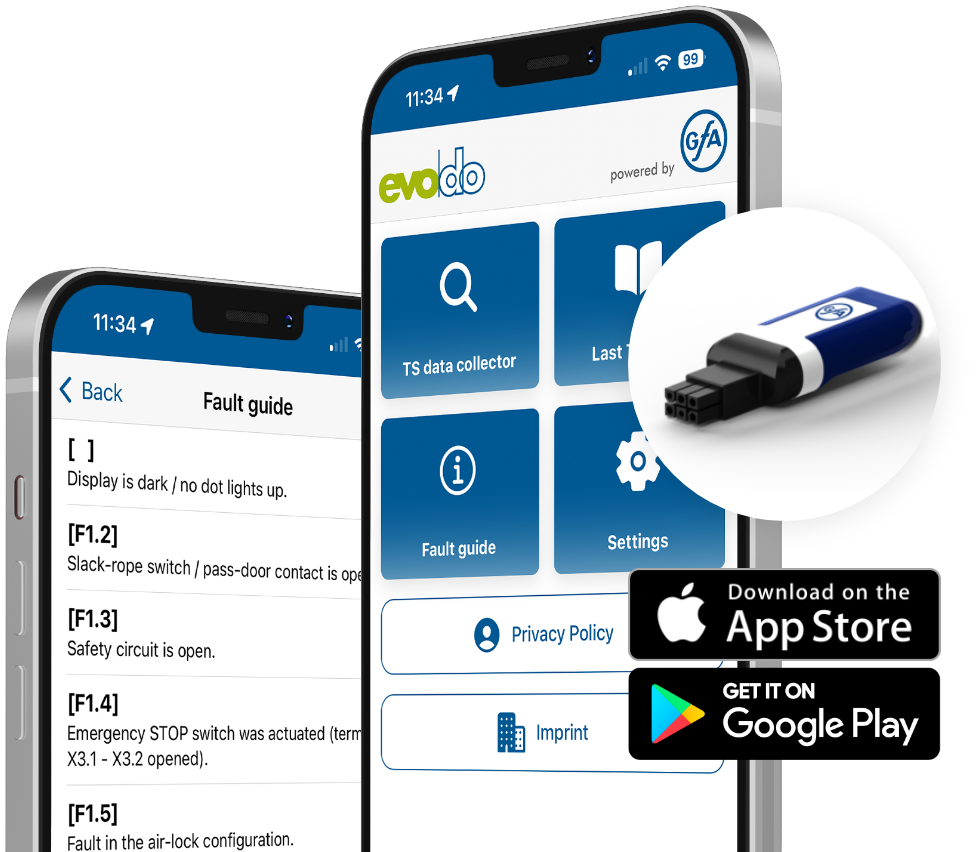 Industrial Door Drives | GfA Elektromaten UK | New Official UK Website